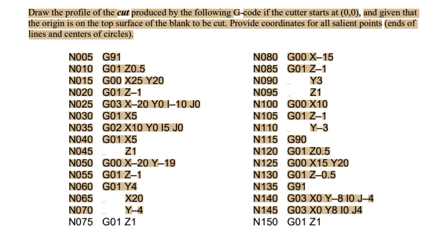 draw the profile of the cut produced by the following g code if the ...