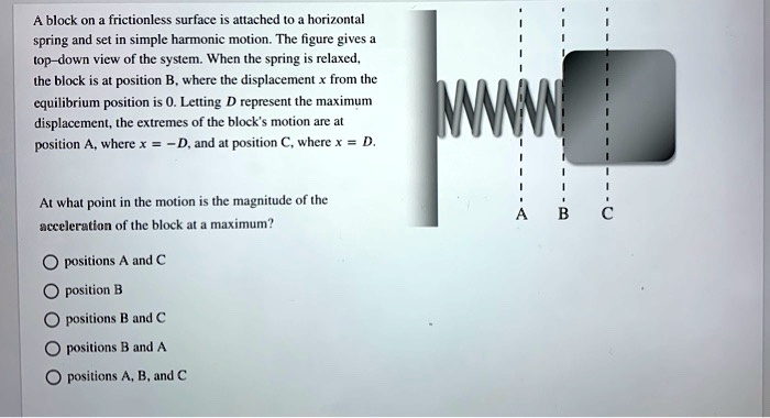 block frictionless surface altached horizontal spring and set in simple harmonic motion the ...
