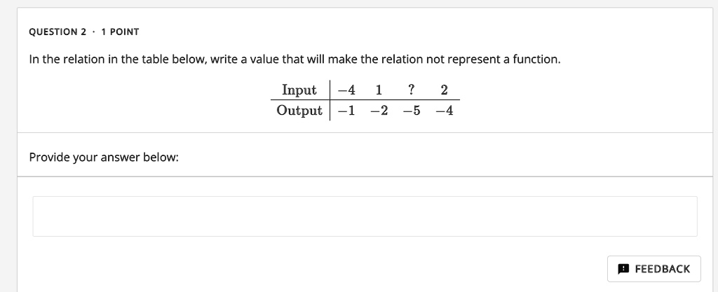 Solved In The Relation In The Table Below Write A Value That Will 5810