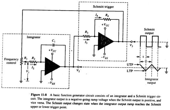 the schmitt trigger circuit in figure 11 8 has r3 27 k r4 15 km and vcc ...