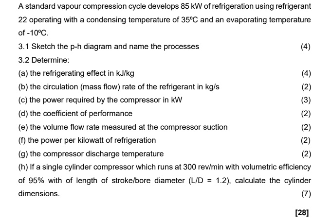 A standard vapor compression cycle develops 85 kW of refrigeration ...