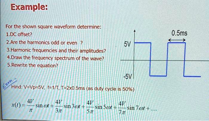 SOLVED: For the shown square waveform, determine: 1. DC offset? 2. Are ...