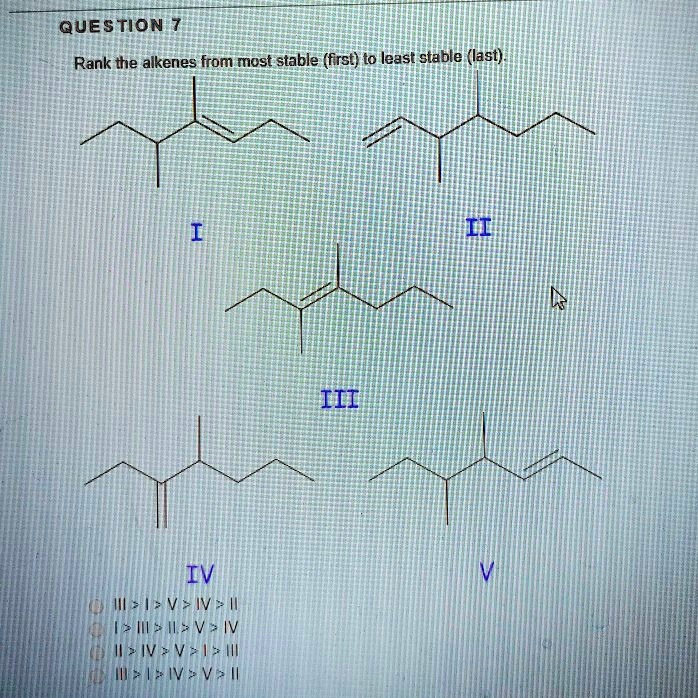 SOLVED: Rank the alkenes from most stable (first) to least stable (last ...