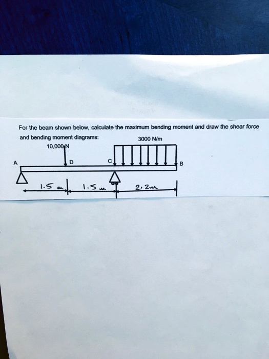 SOLVED: For the beam shown below, calculate the maximum bending moment and draw the shear force ...