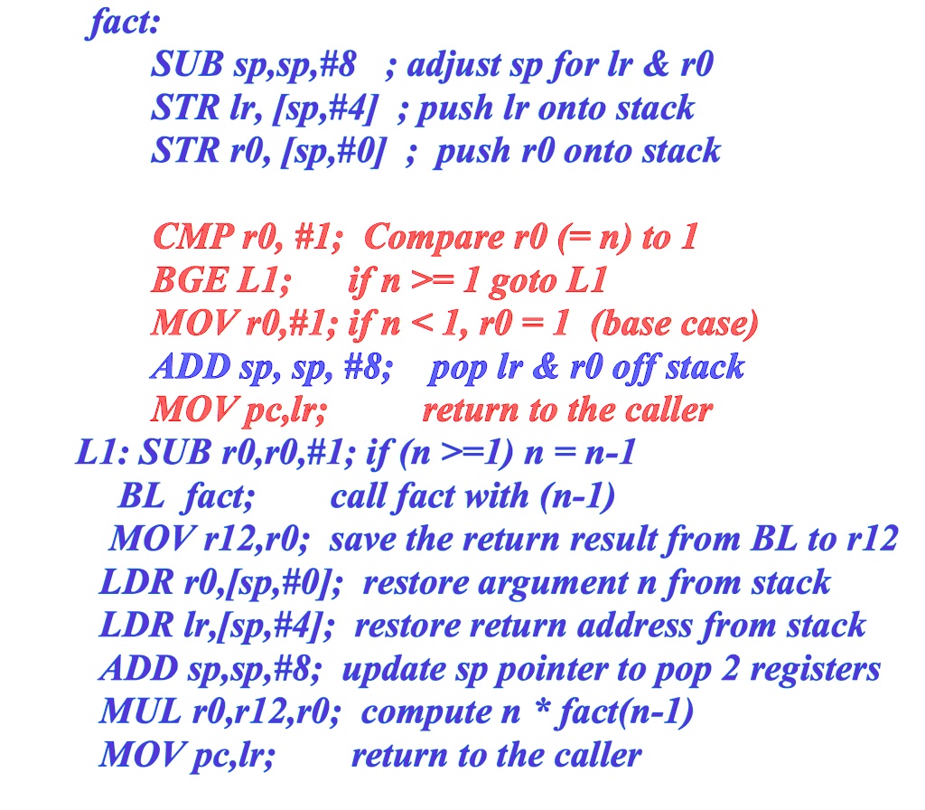 Write The Arm Program Code For Factorial By Using Iteration And Do Not