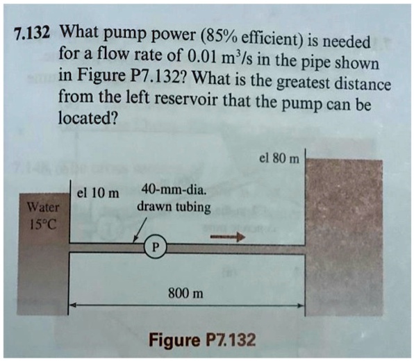 SOLVED: 7.132 What pump power (85% efficient) is needed for a flow rate ...