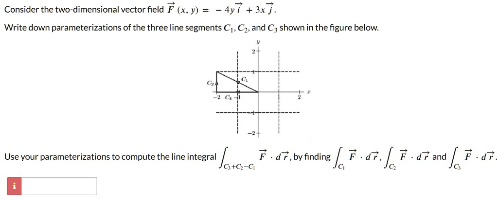 Consider the two-dimensional vector field F⃗ (x, y) = -4yi + 3xj. Write ...