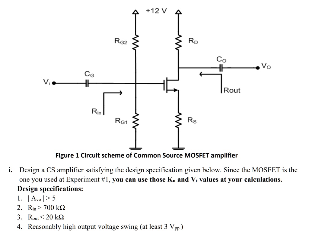 SOLVED: Text: (Kn=110x10^(-6) Vt=1.5V) +12 V RG2 Rp Co CG HH Vi IRout Rin RG1 Figure 1: Circuit ...