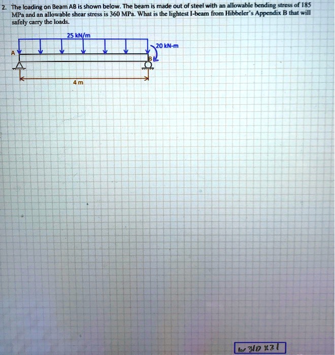 SOLVED: The loading on Beam AB is shown below. The beam is made out of ...