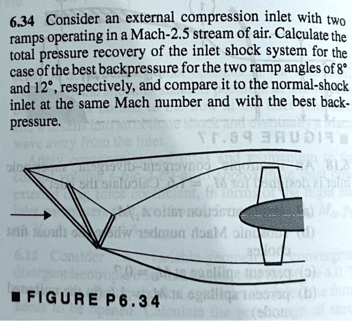 6.34 Consider an external compression inlet with two ramps operating in ...