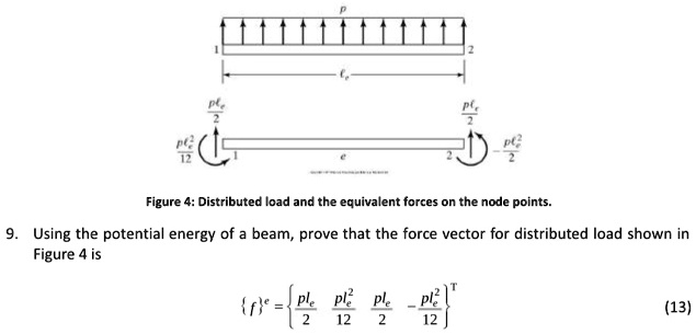 SOLVED: Figure 4: Distributed load and the equivalent forces on the ...