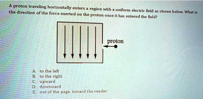 a proton traveling horizontally enters region with the direction ...