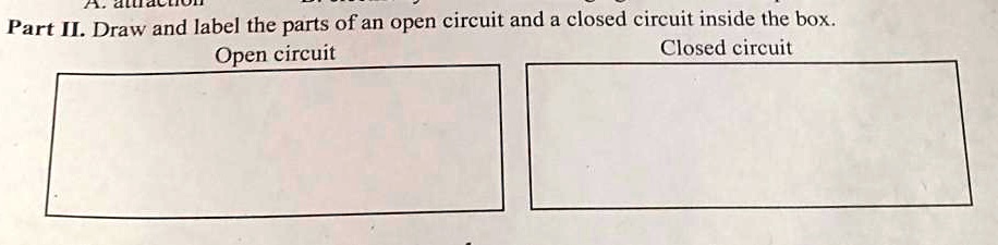 Part II. Draw and label the parts of an open circuit and a...