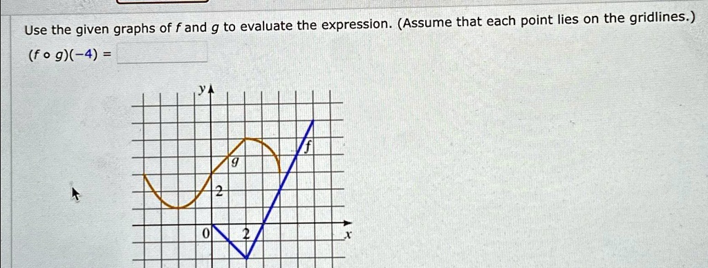 Use The Given Graphs Of F And G To Evaluate The Expression Assume