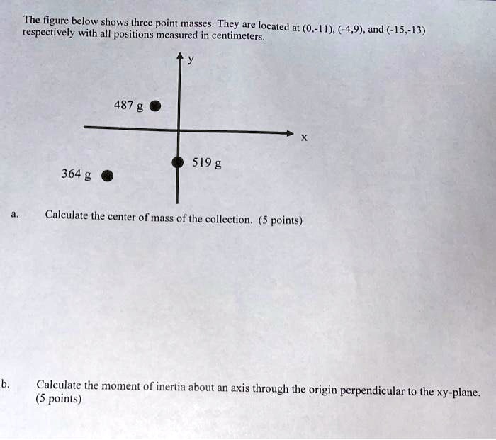 the figure below shows three point masses they are located respectively ...