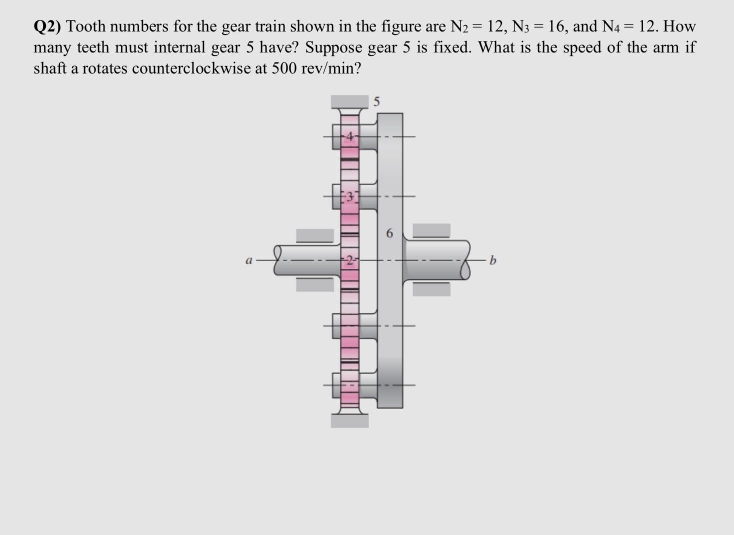 Q2) Tooth numbers for the gear train shown in the figure are N2=12, N3 ...