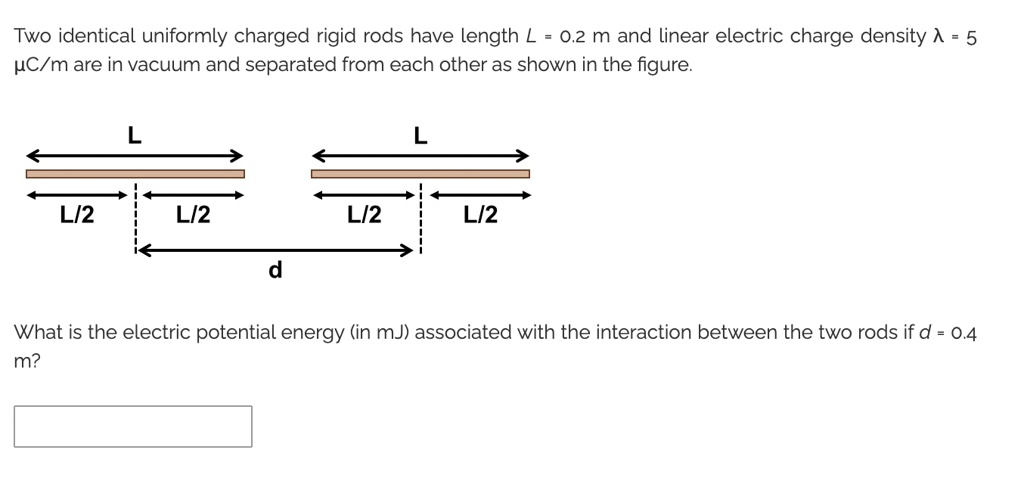 two identical uniformly charged rigid rods have length l 02 m and ...