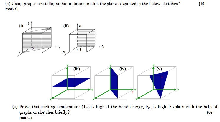 (a) Using proper crystallographic notation predict the planes depicted in the below sketches ...