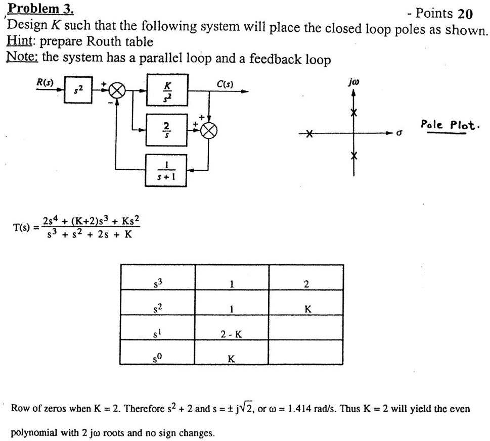 SOLVED: Problem 3 - Points 20: Design K such that the following system will place the closed ...