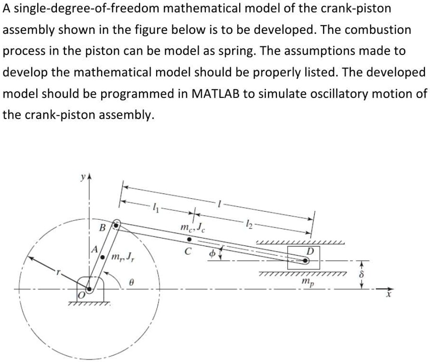 SOLVED: A single-degree-of-freedom mathematical model of the crank ...