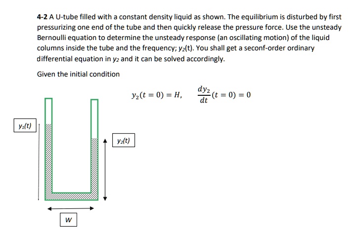 SOLVED: 4-2 A U-tube filled with a constant density liquid as shown ...