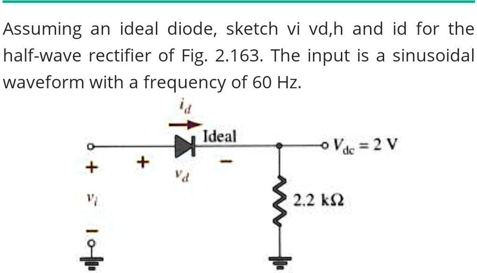 SOLVED: Assuming an ideal diode, sketch vi vd,h and id for the half-wave rectifier of Fig.2.163 ...