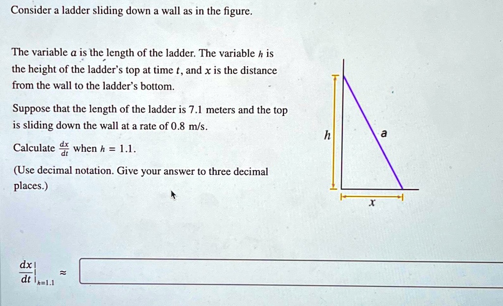 SOLVED: Consider a ladder sliding down a wall as in the figure. The ...