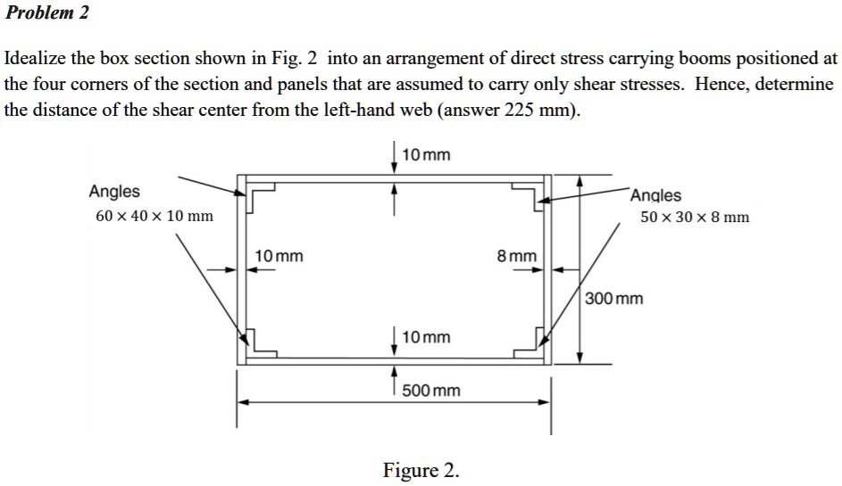 Problem 2 Idealize the box section shown in Fig. 2 into an arrangement ...