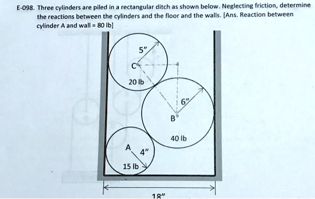 E-098. Three cylinders are piled in a rectangular ditch as shown below ...