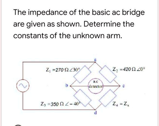 SOLVED: The impedance of the basic AC bridge is given as shown ...