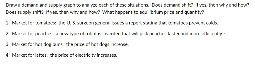 Draw a demand and supply graph to analyze each of these situations ...