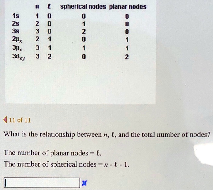 SOLVED: spherical nodes planar nodes 1s 2s 35 ; ; 2p, 1 1 3p, 3 3dky 3 11 of 11 What is the ...