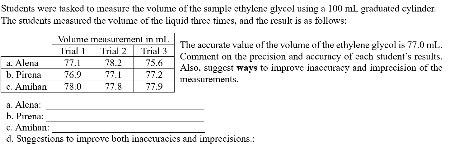 Students were tasked to measure the volume of the sample ethylene ...