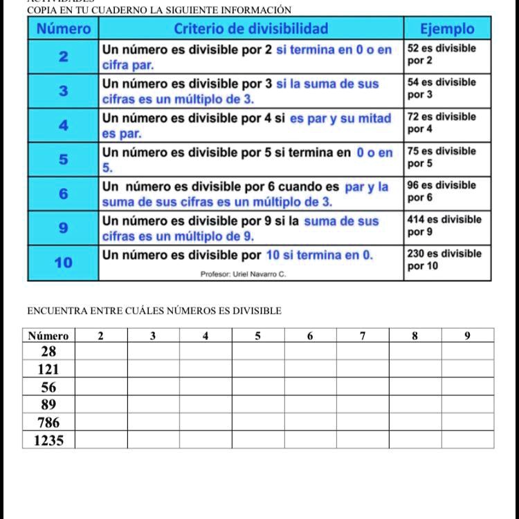 SOLVED: Ayúdenme plis es para hoy -necesito ayuda en el cuadro de abajo ...