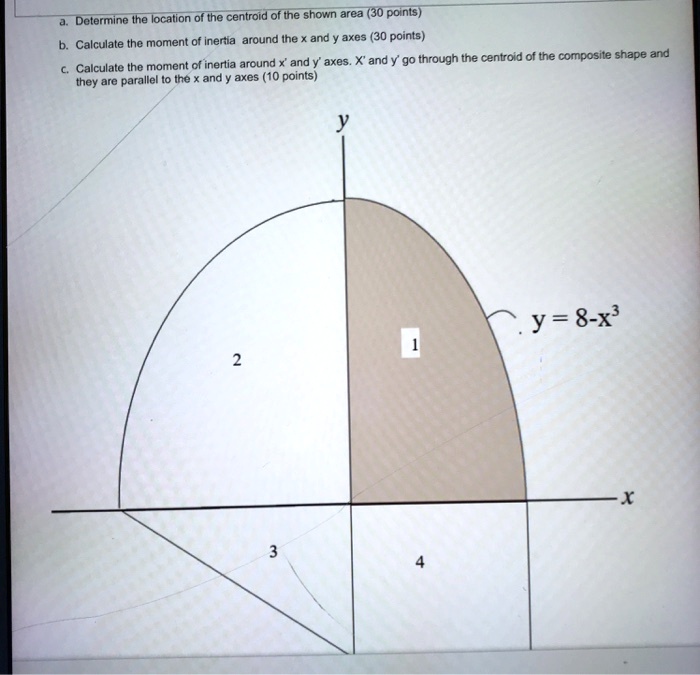 SOLVED: Determine the location of the centroid of the shown area (30 points). Calculate the ...