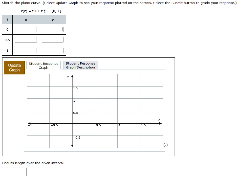 sketch the plane curve select update graph to see your response plotted ...