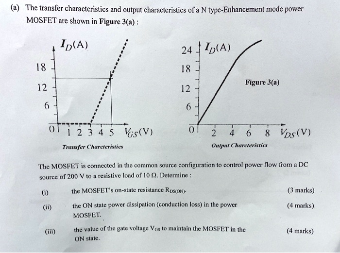 mosfet are shown in figure 3a ipa 24 ipa 18 18 12 figure3a 12 6 6 vgsv 01 2 4 6 8 vdsv output ...