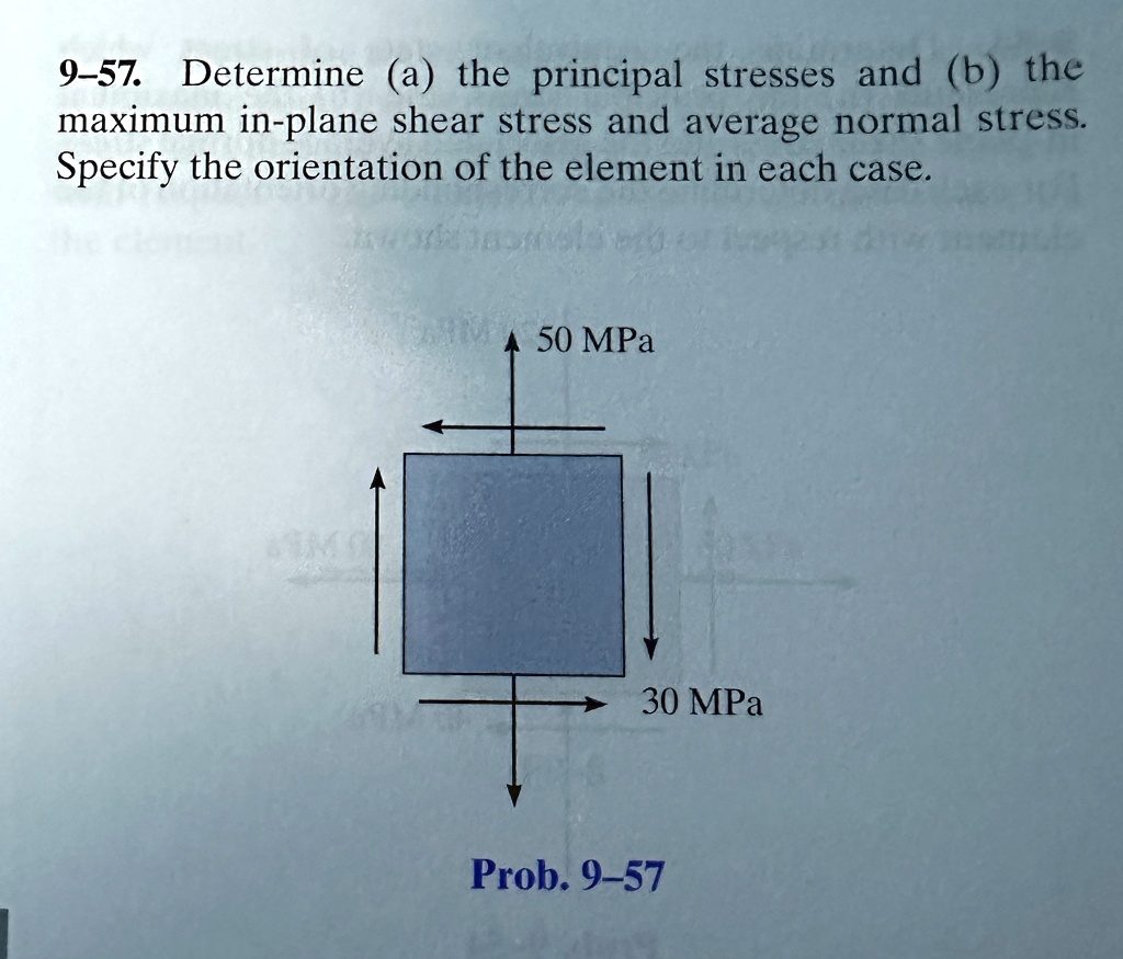 SOLVED: 9-57. Determine (a) the principal stresses and (b) the maximum in-plane shear stress and ...