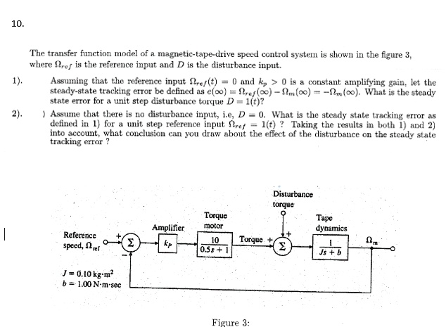 SOLVED: The transfer function model of a magnetic tape drive speed control system is shown in ...