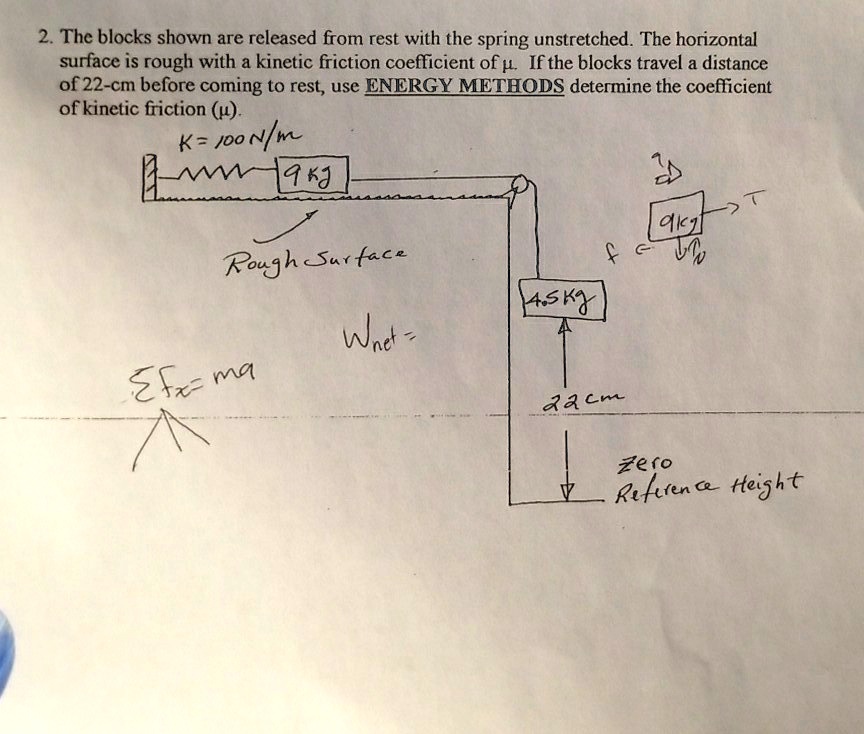SOLVED: The blocks shown are released from rest with the spring ...