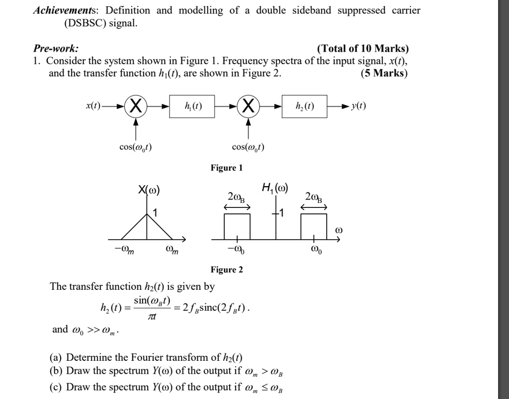 SOLVED: Achievements: Definition and modelling of double sideband ...