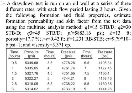 l a drawdown test is run on an oil well at a series of three different ...
