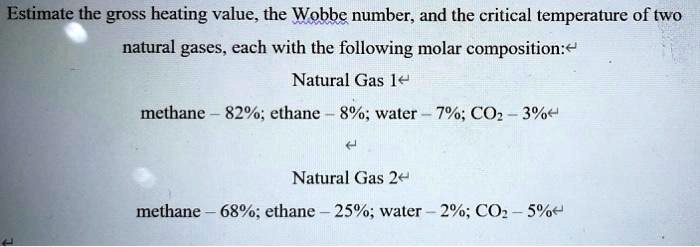 Estimate the gross heating value, the Wobbe number, and the critical ...