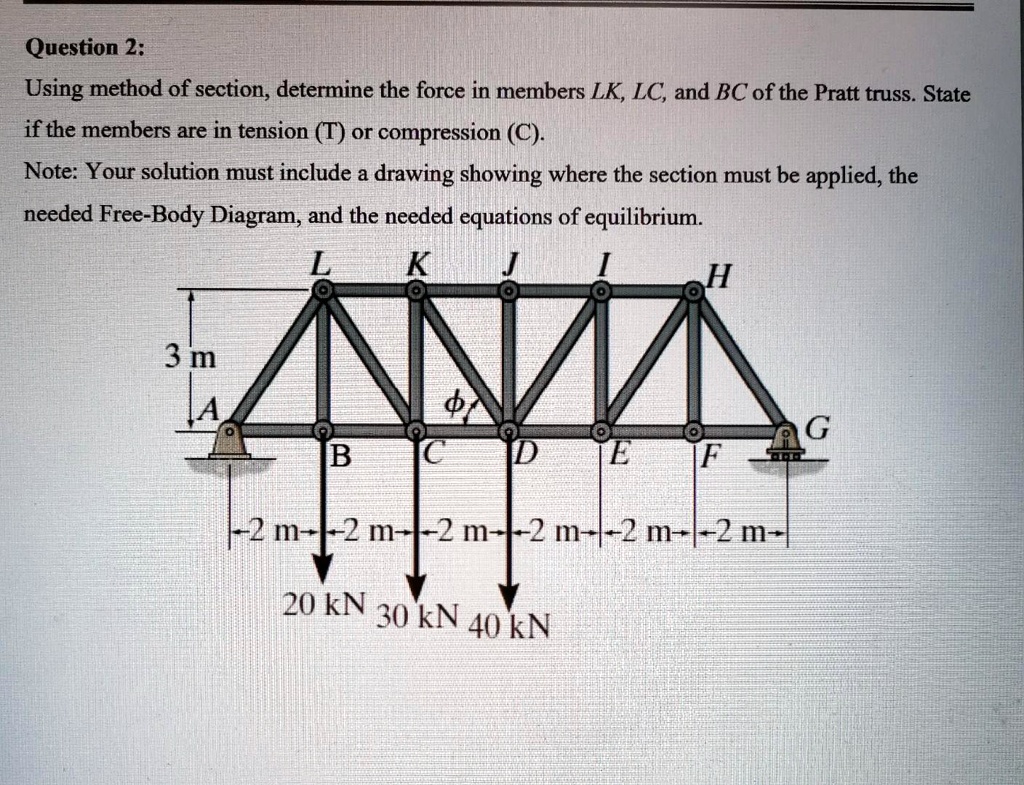 SOLVED: Question 2: Using method of section; determine the force in members LK, LC; and BC of ...