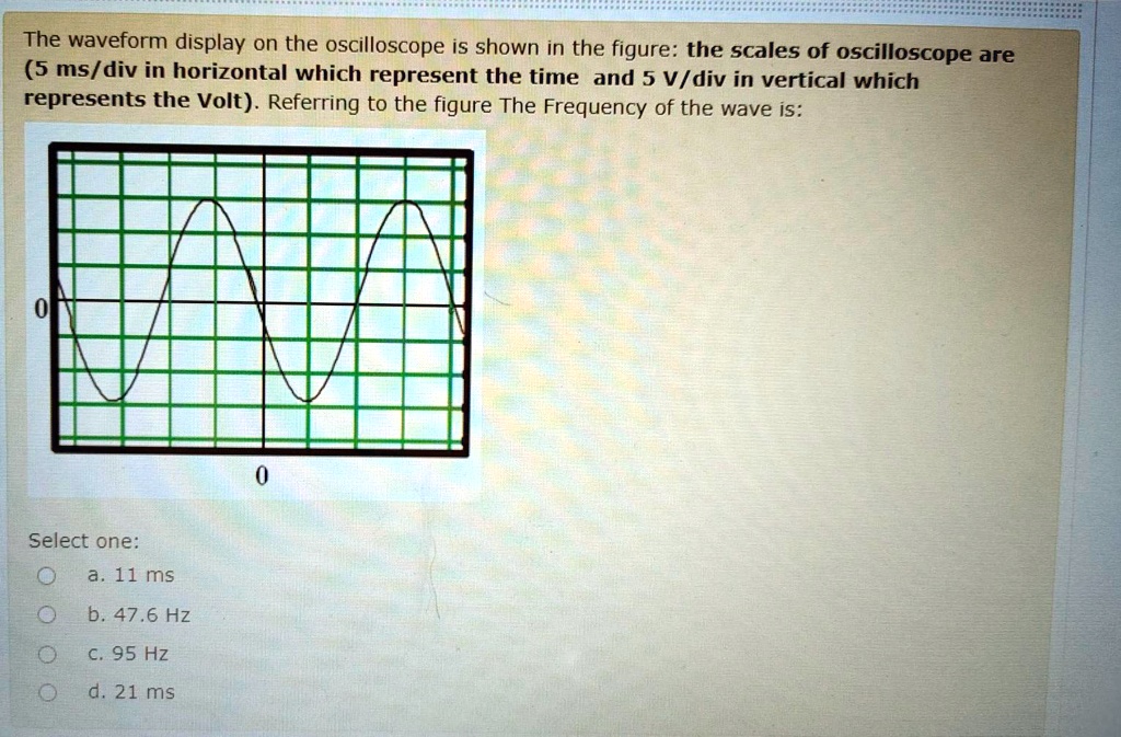 SOLVED: The waveform display on the oscilloscope is shown in the figure: the scales of ...
