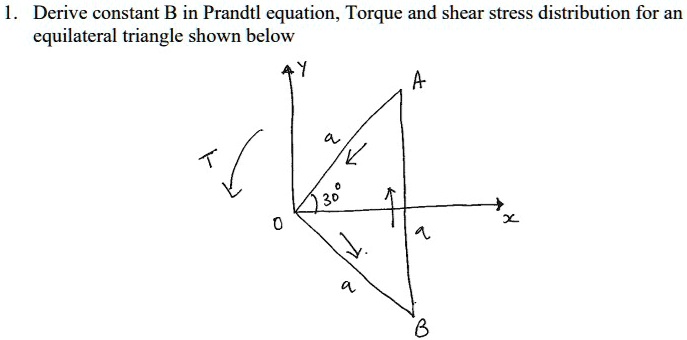 1. Derive constant B in Prandtl equation, Torque and shear stress ...