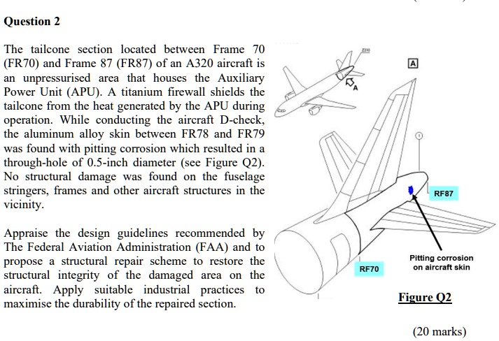 SOLVED: Question 2 The tailcone section located between Frame 70 (FR70) and Frame 87 (FR87) of ...