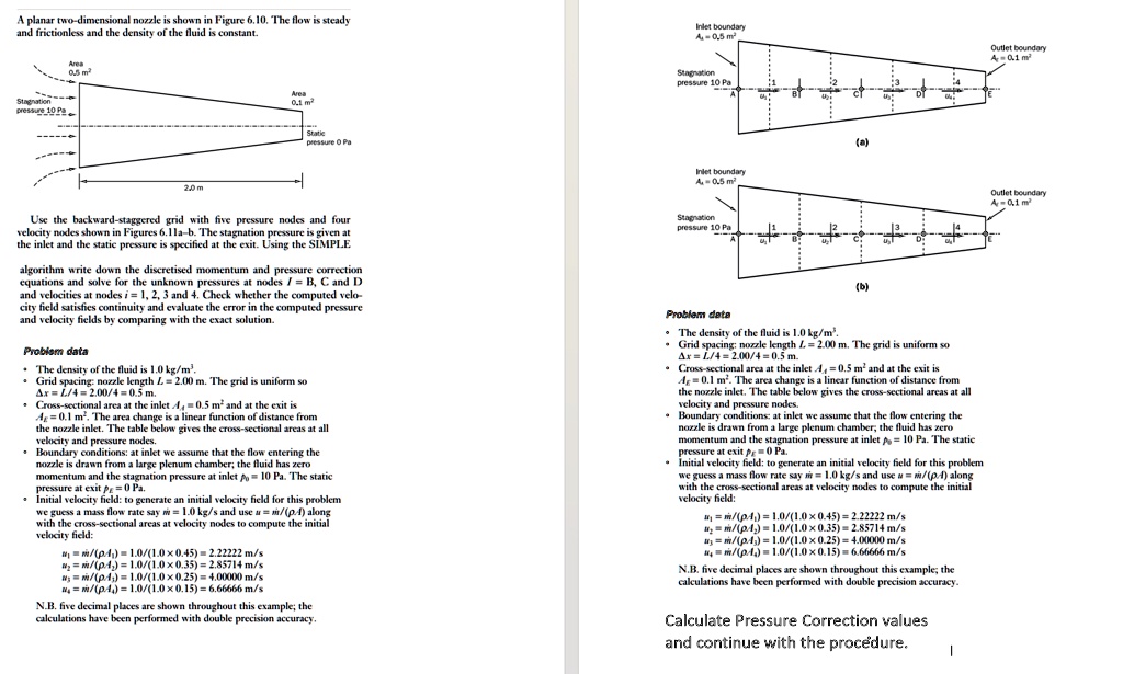 A planar two dimensional nozzle is shown in figure 610 the...