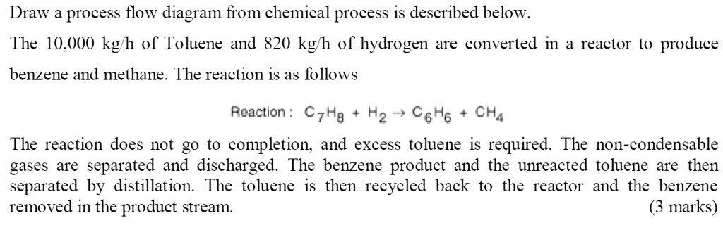 Draw a process flow diagram from chemical process is...