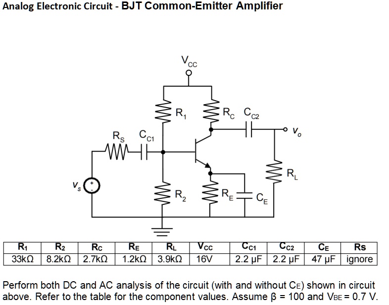 analog electronic circuit bjt common emitter amplifier perform both dc ...